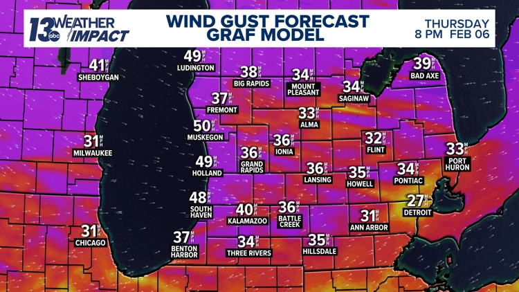 West Michigan Wind Advisory: 45-55 mph gusts threaten Lakeshore areas ...