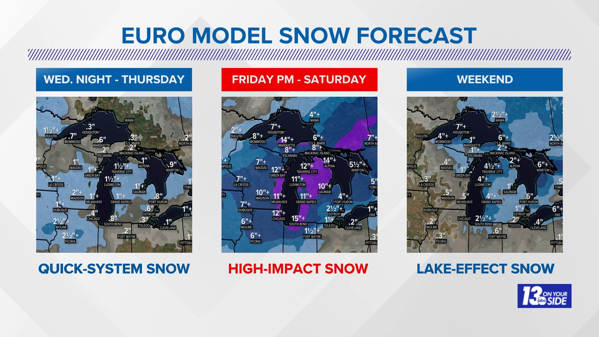 Several More Winter Snowstorms Headed to West Michigan | wzzm13.com