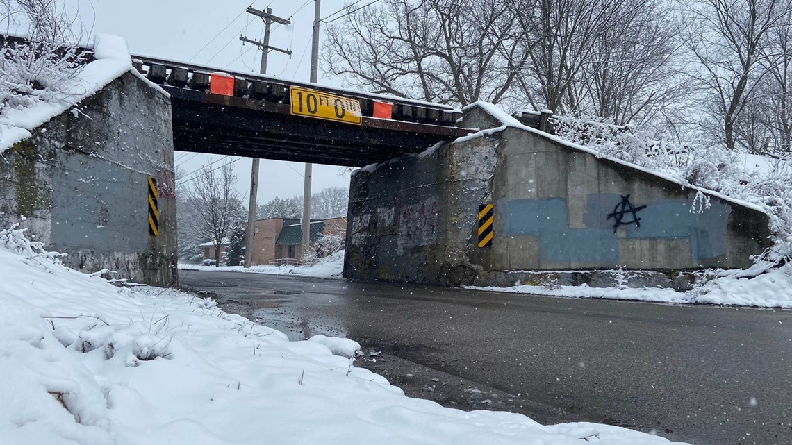 Improvements planned for railroad bridge in Walker | wzzm13.com