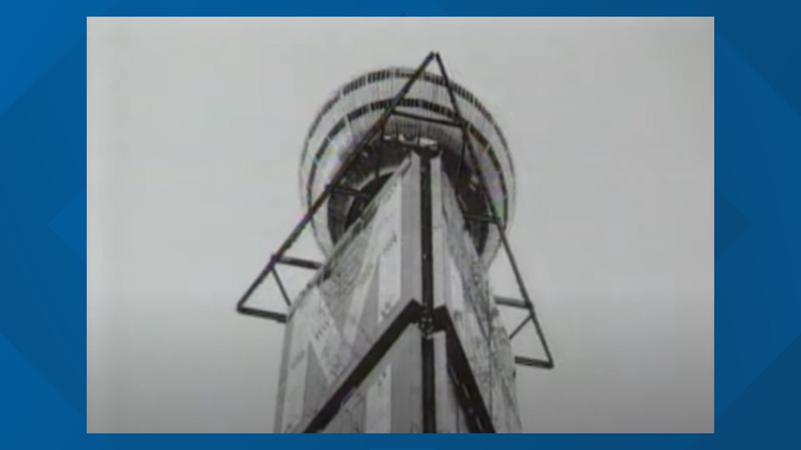 History of the 13 Weather Ball | wzzm13.com