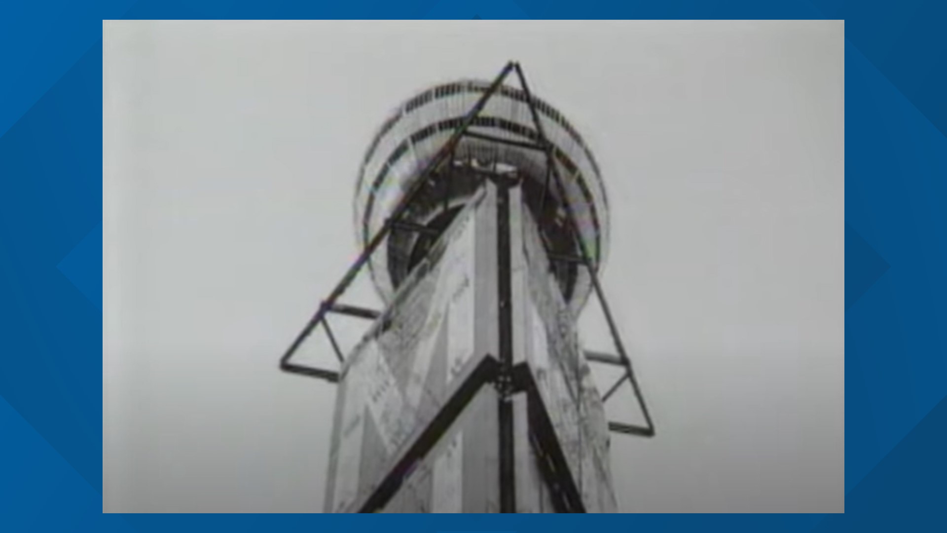 History of the 13 Weather Ball | wzzm13.com