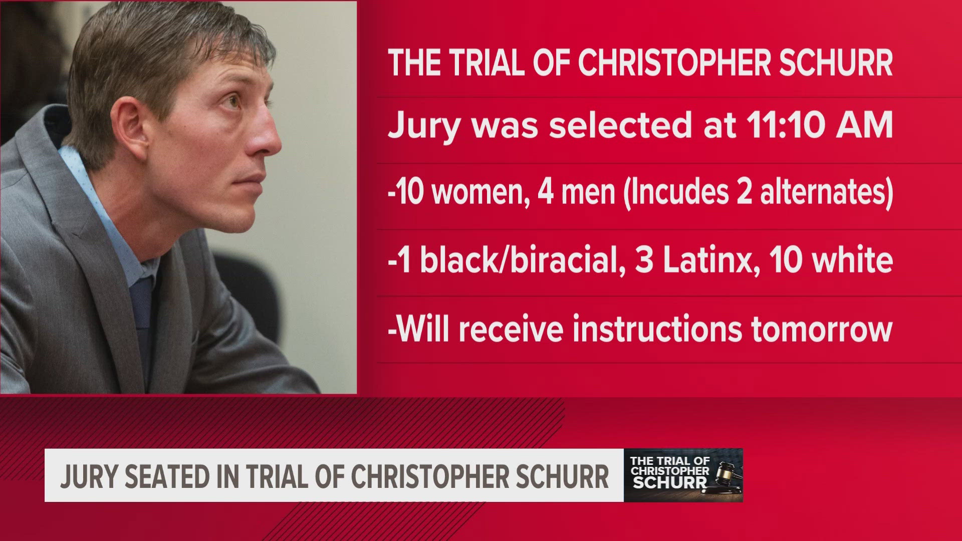 Day 3 of jury selection for murder trial of Christopher Schurr complete | wzzm13.com