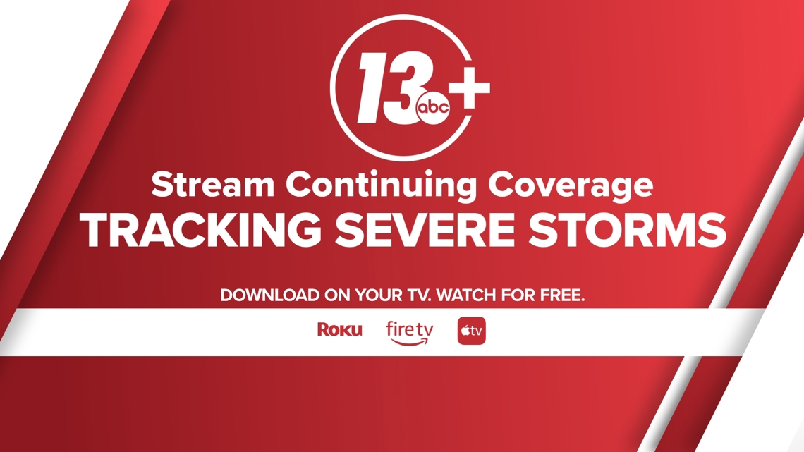 LIVE COVERAGE | How to track severe weather in West Michigan | wzzm13.com