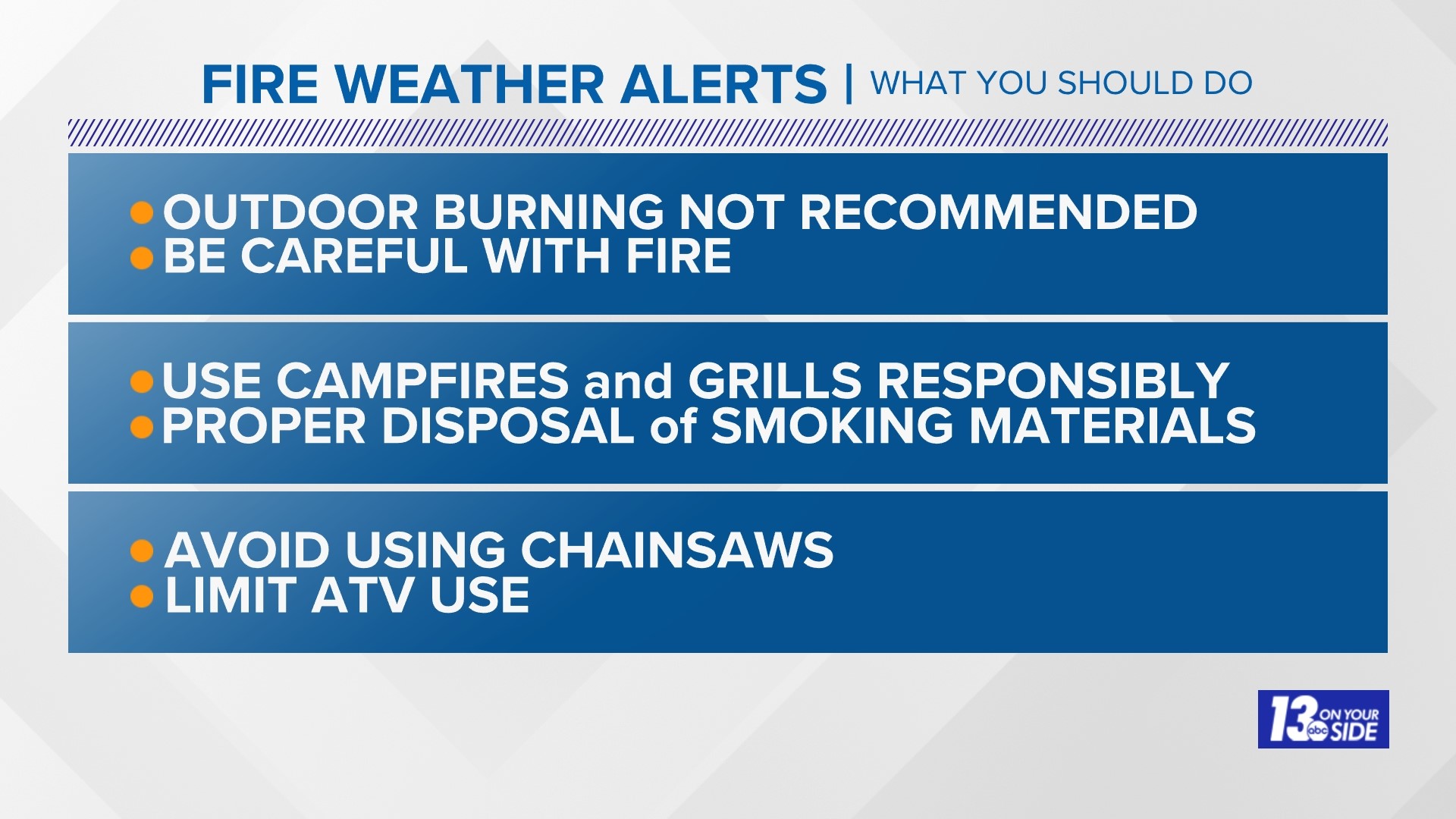 Here's Why Weather Can Raise Fire Danger | wzzm13.com