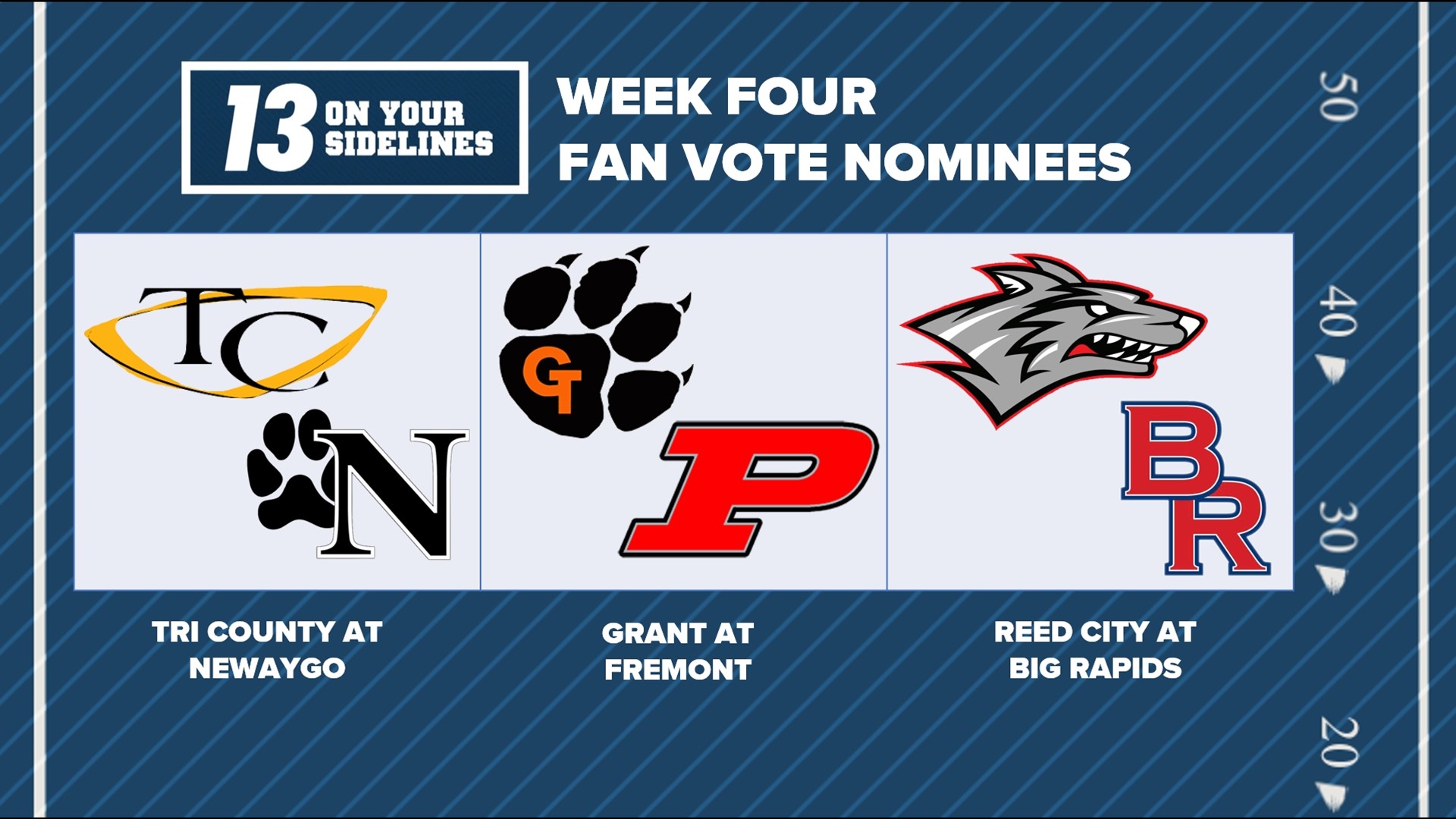 Vote for the 13 ON YOUR SIDELINES 'Fan Vote Game' for week 4 | wzzm13.com