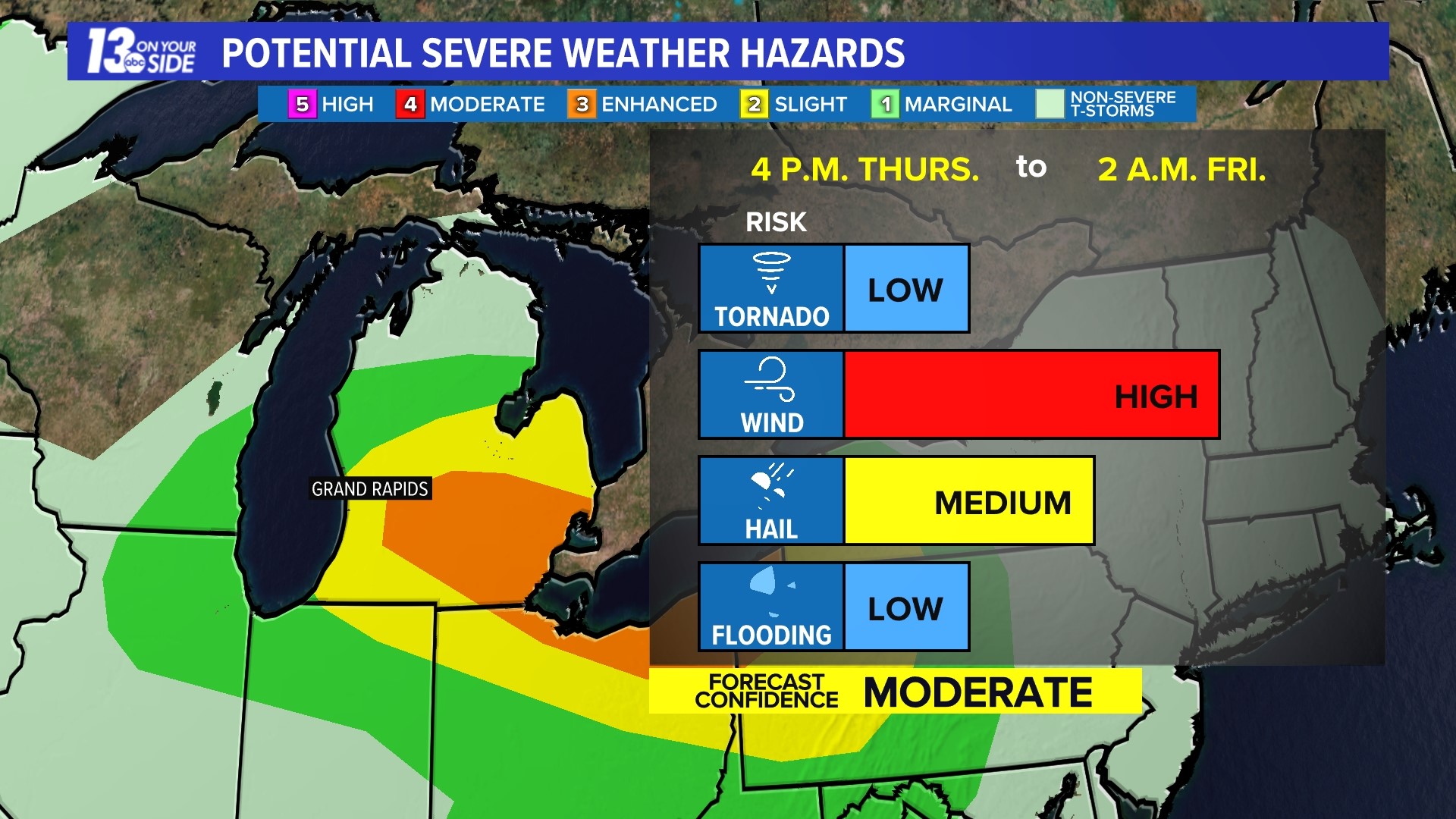 Possible Severe Weather for Thursday Evening! | wzzm13.com
