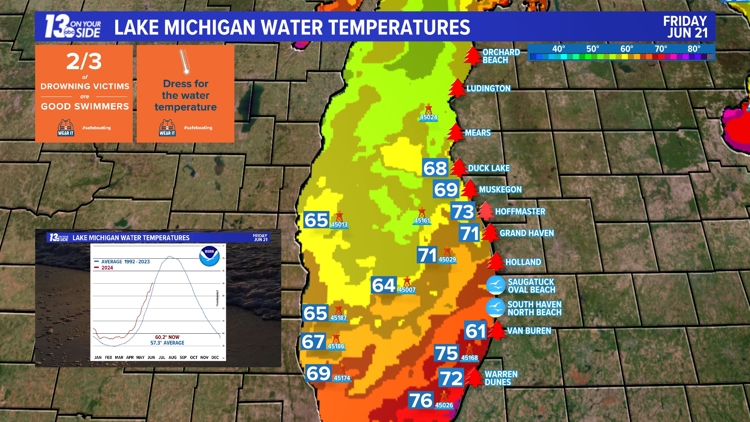 Weather on WZZM in Grand Rapids | wzzm13.com