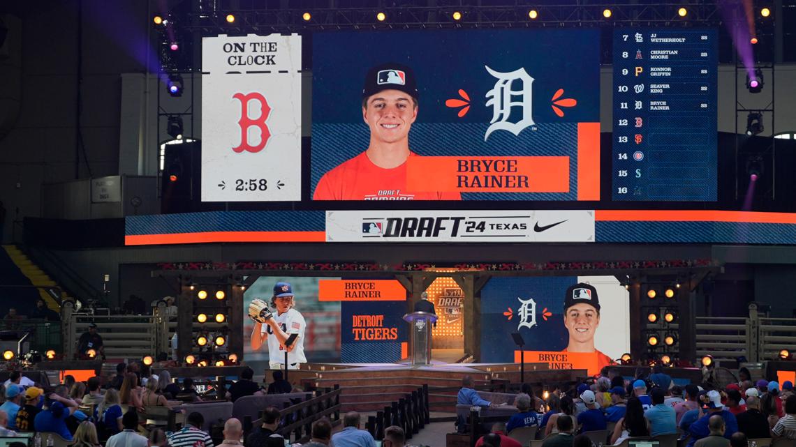 Detroit Tigers prospect Bryce Rainer will have season-ending shoulder ...