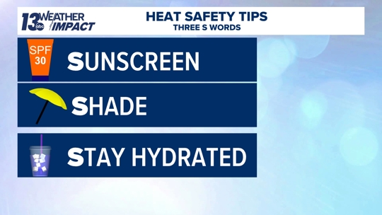 Prolonged heat wave to develop this weekend and last into next week ...