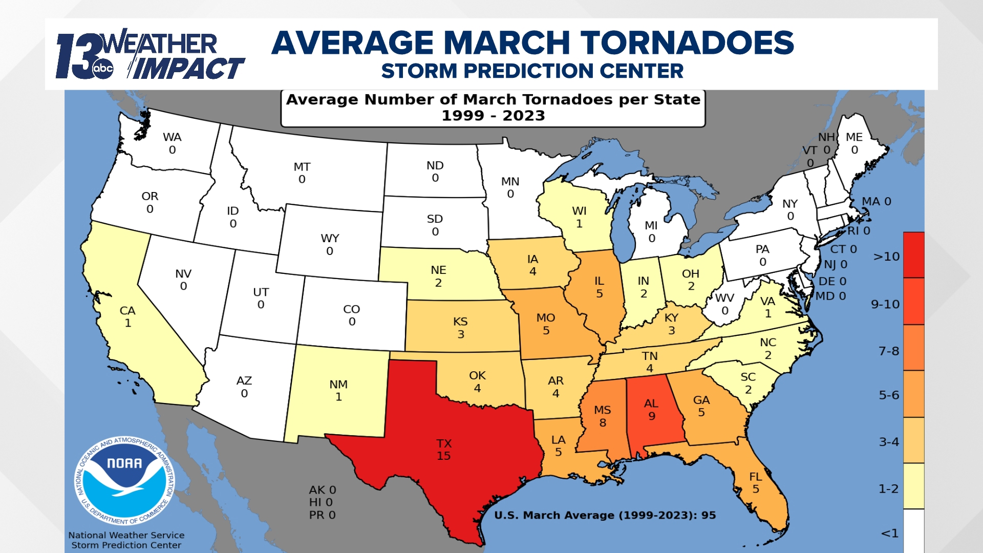 Michigan sees the most active start to tornado season since 1991 | wzzm13.com