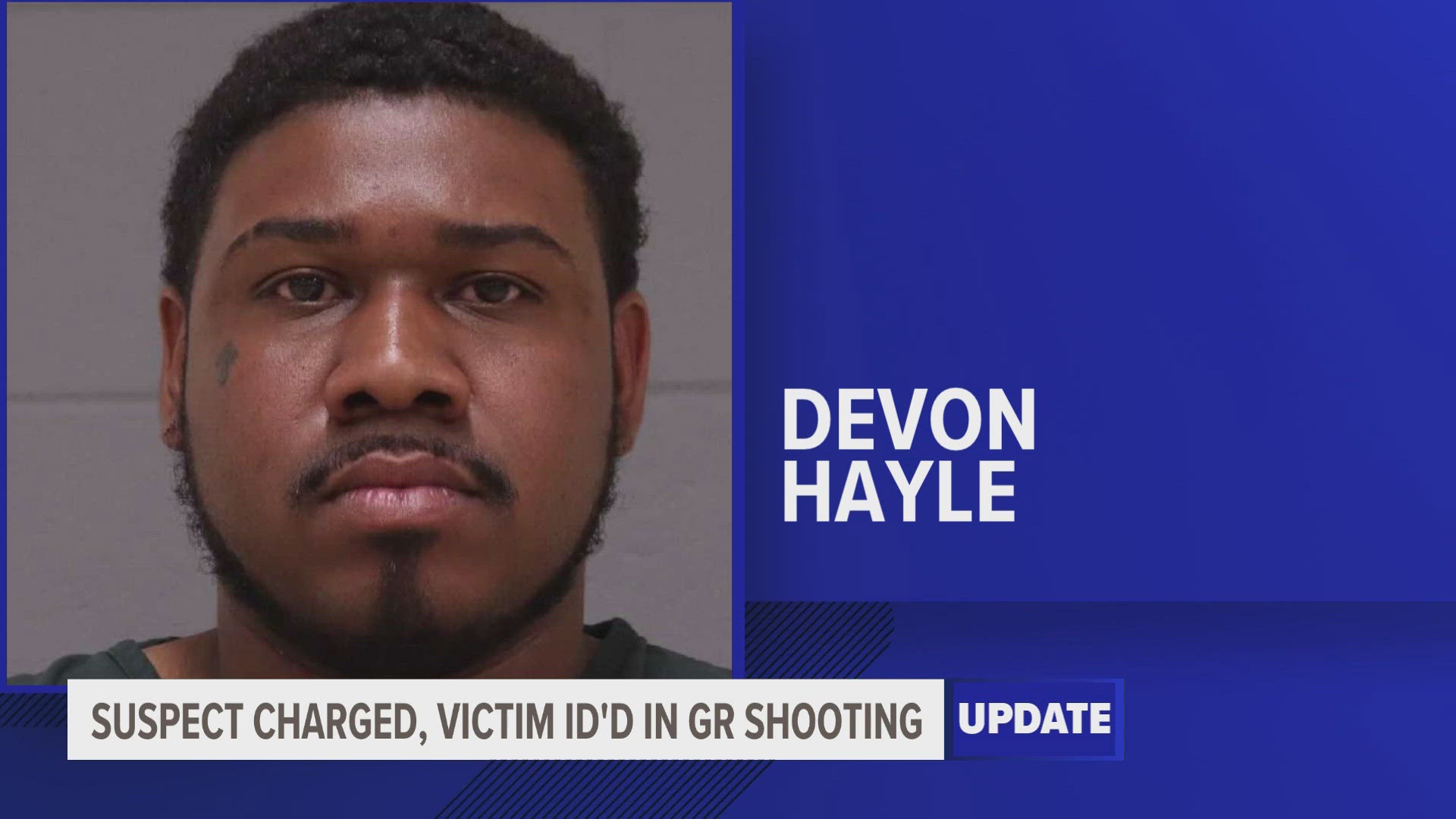 28th Street motel shooting suspect in custody, charged with murder ...