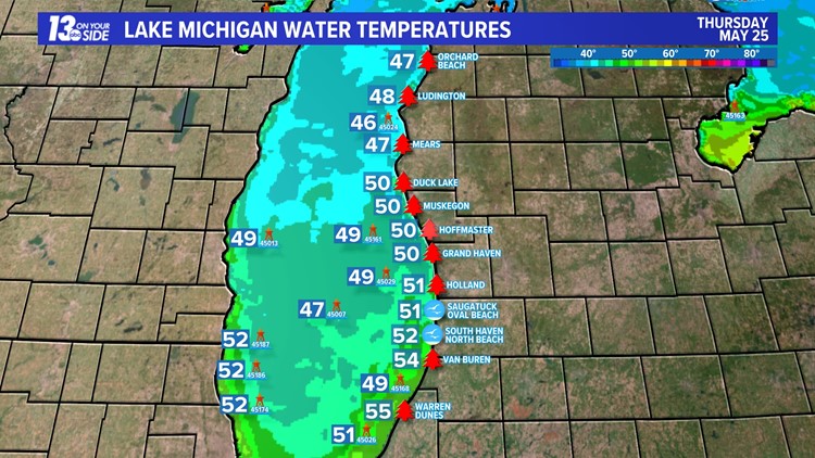 A Guide to Lake Michigan Weather | wzzm13.com