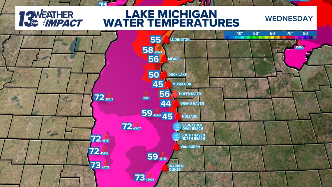 Lake Michigan water temps drop | wzzm13.com