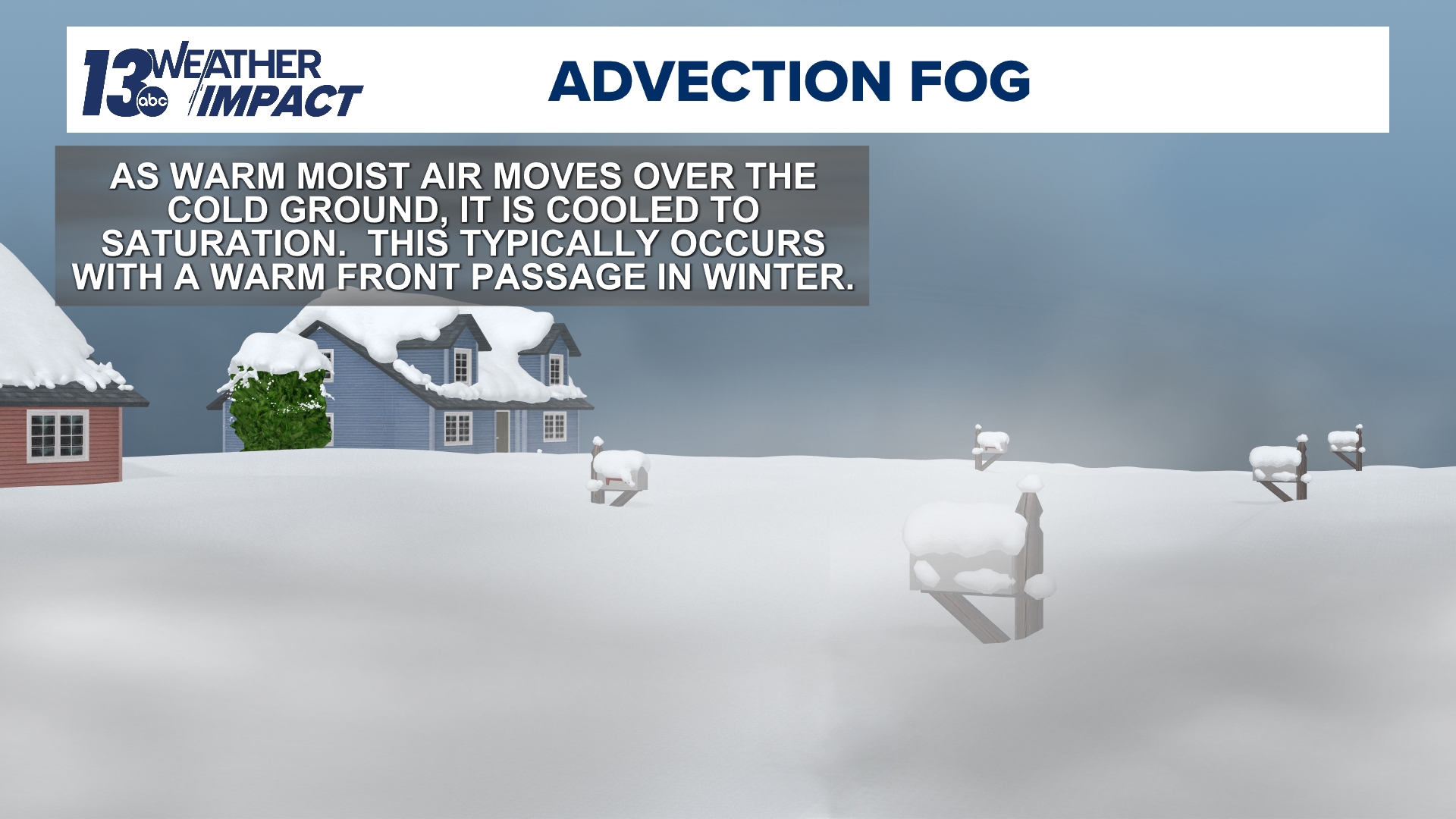 Dense fog, freezing rain to impact Tuesday morning commute | wzzm13.com
