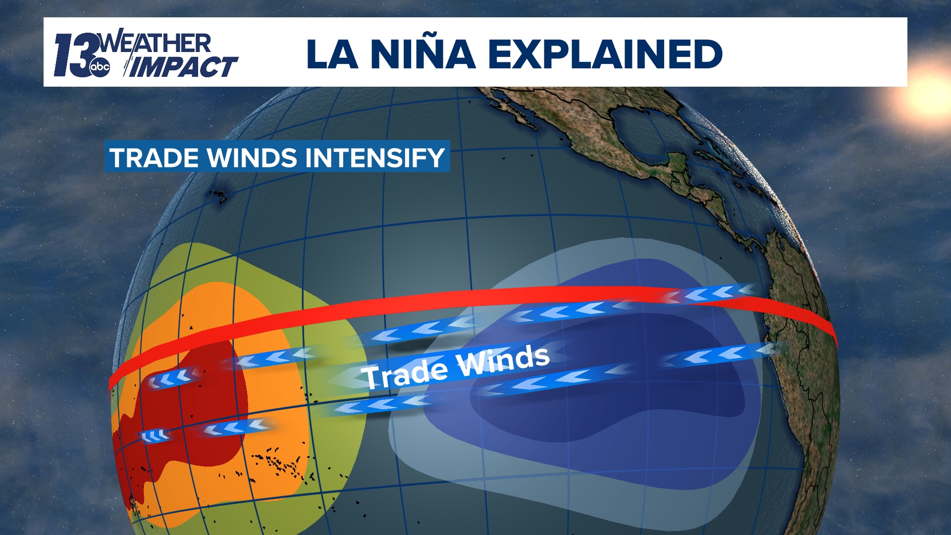 The return of La Niña in the Pacific could mean an active end to winter ...