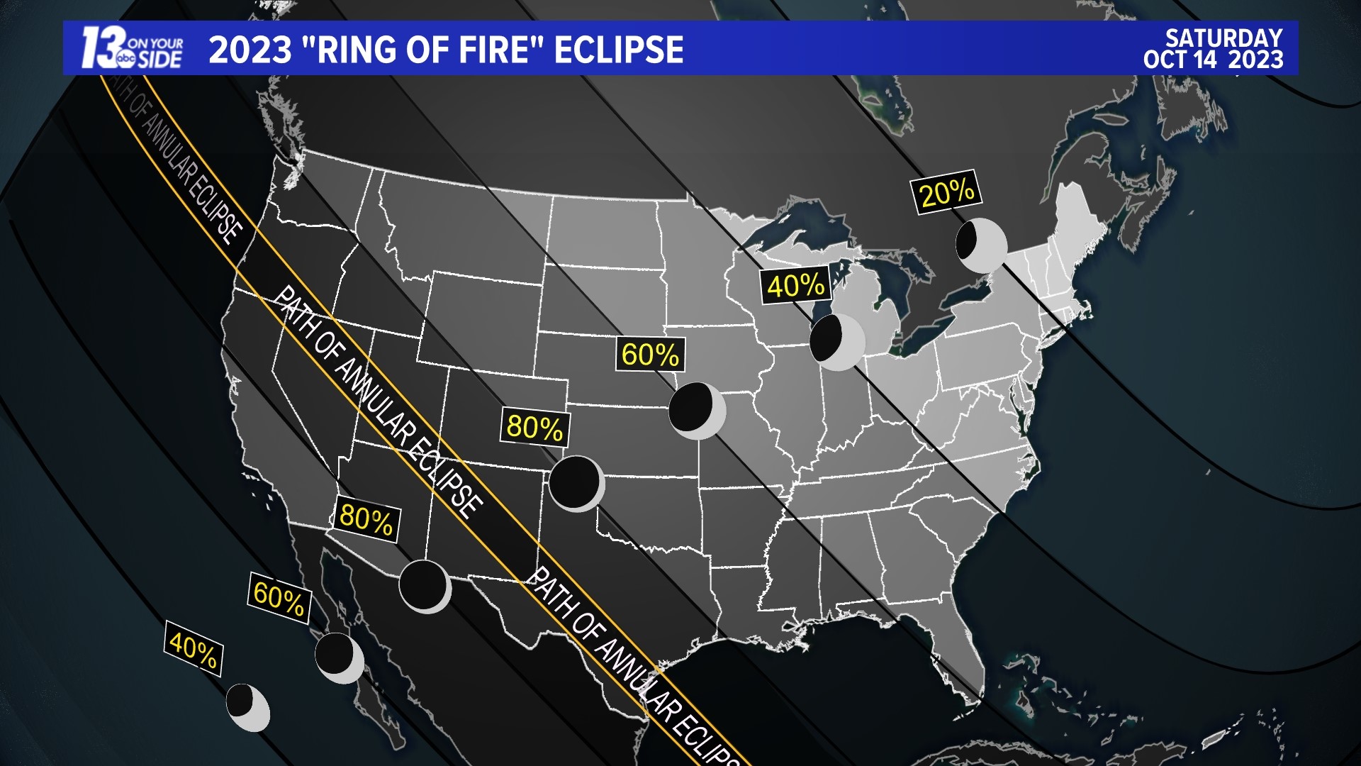 Can You See the "Ring of Fire" Eclipse in Michigan? | wzzm13.com