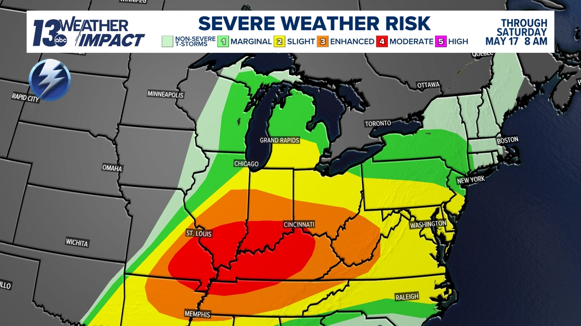 West Michigan under another, lower, risk for severe storms | wzzm13.com