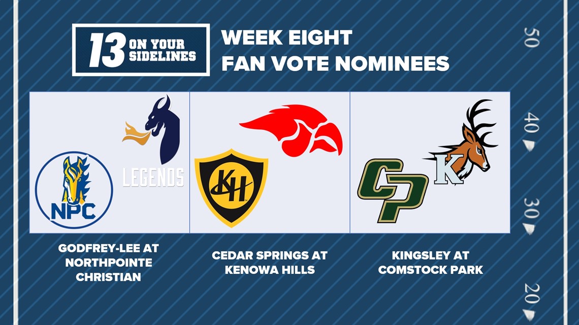 VOTE | 13 ON YOUR SIDELINES 'Fan Vote Game' for week 8 | wzzm13.com
