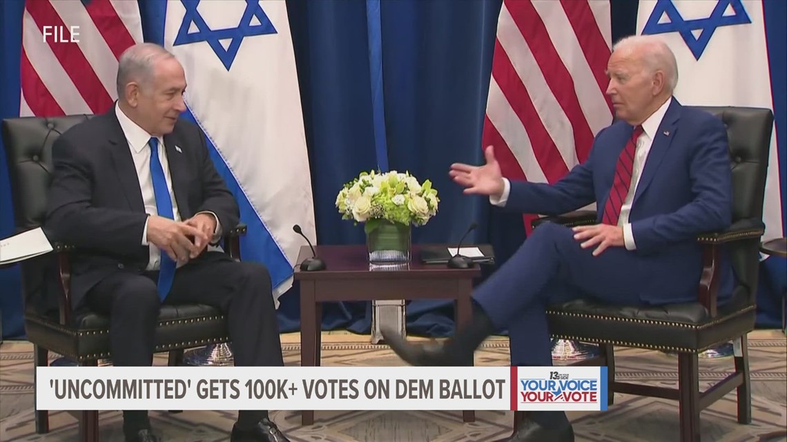 'Uncommitted' gets over 100K votes on Democratic ballot | wzzm13.com