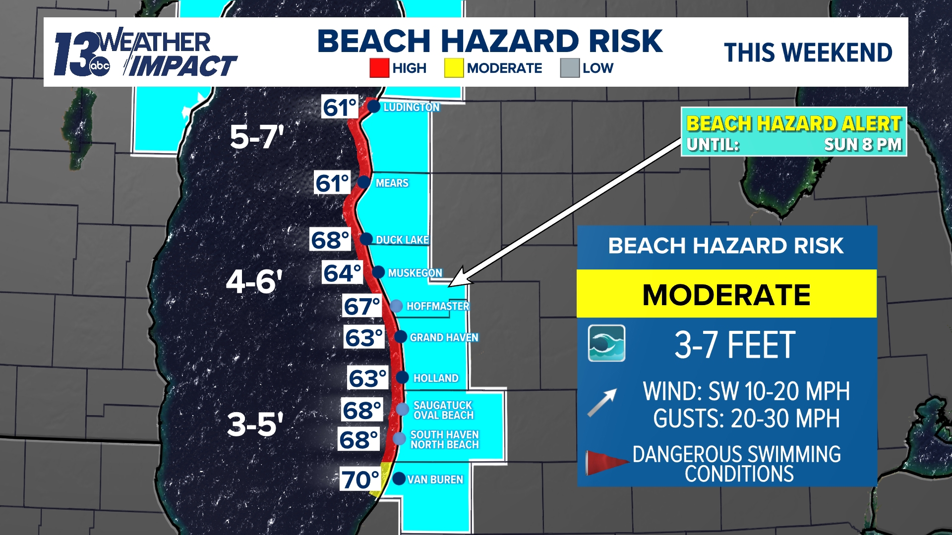 High swim risk on Lake Michigan this weekend | wzzm13.com