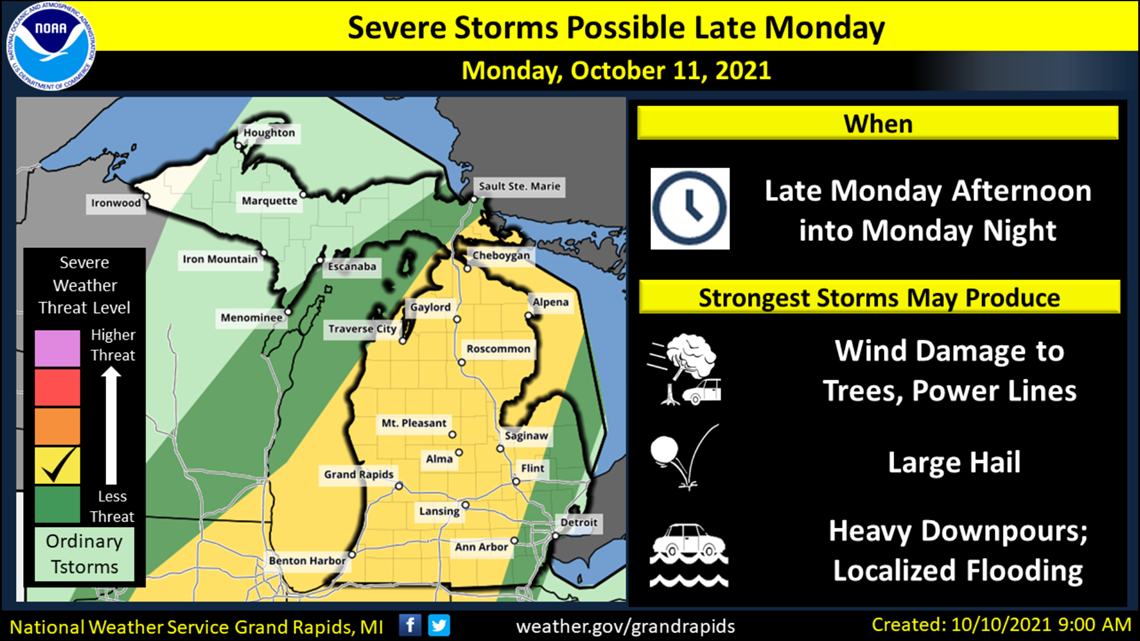 NWS: Severe weather may be coming to West Michigan Monday | wzzm13.com