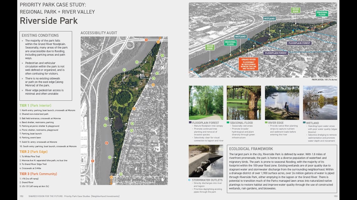 Updated plan announced for Grand Rapids City parks | wzzm13.com