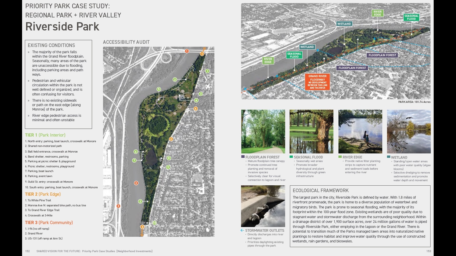 Updated plan announced for Grand Rapids City parks | wzzm13.com