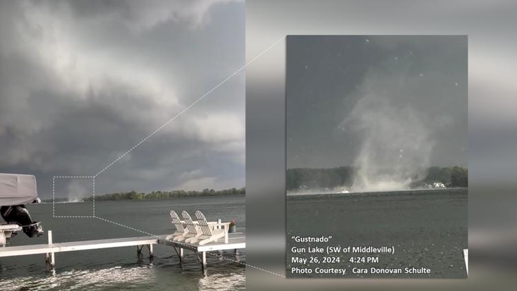 National Weather Service defines what a 'gustnado' is | wzzm13.com