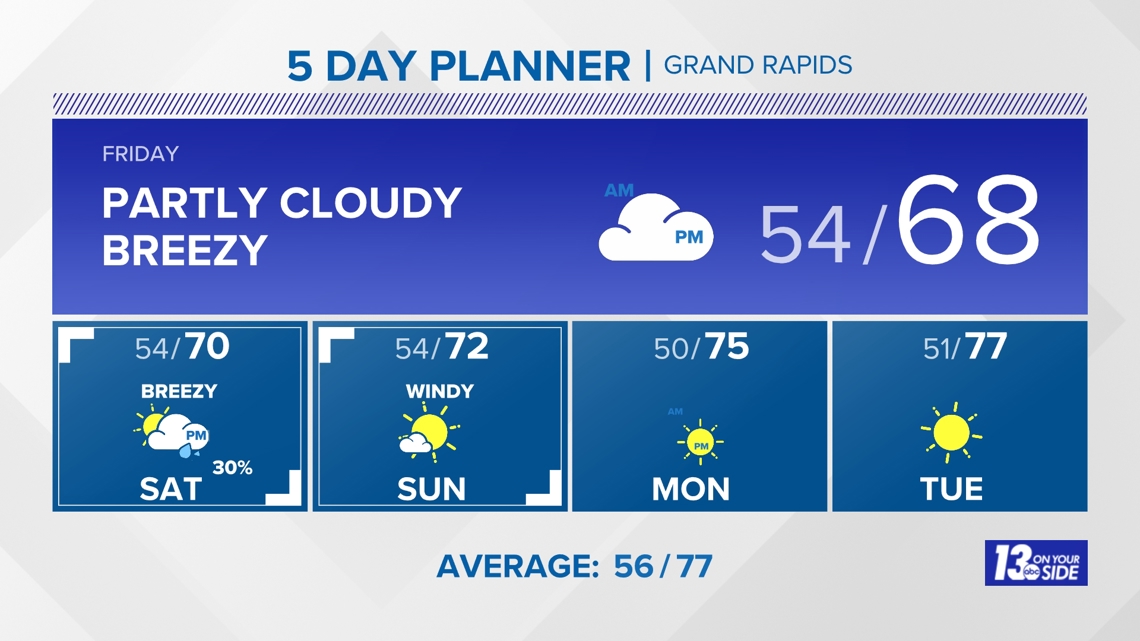 National News from WZZM in Grand Rapids, MI | wzzm13.com