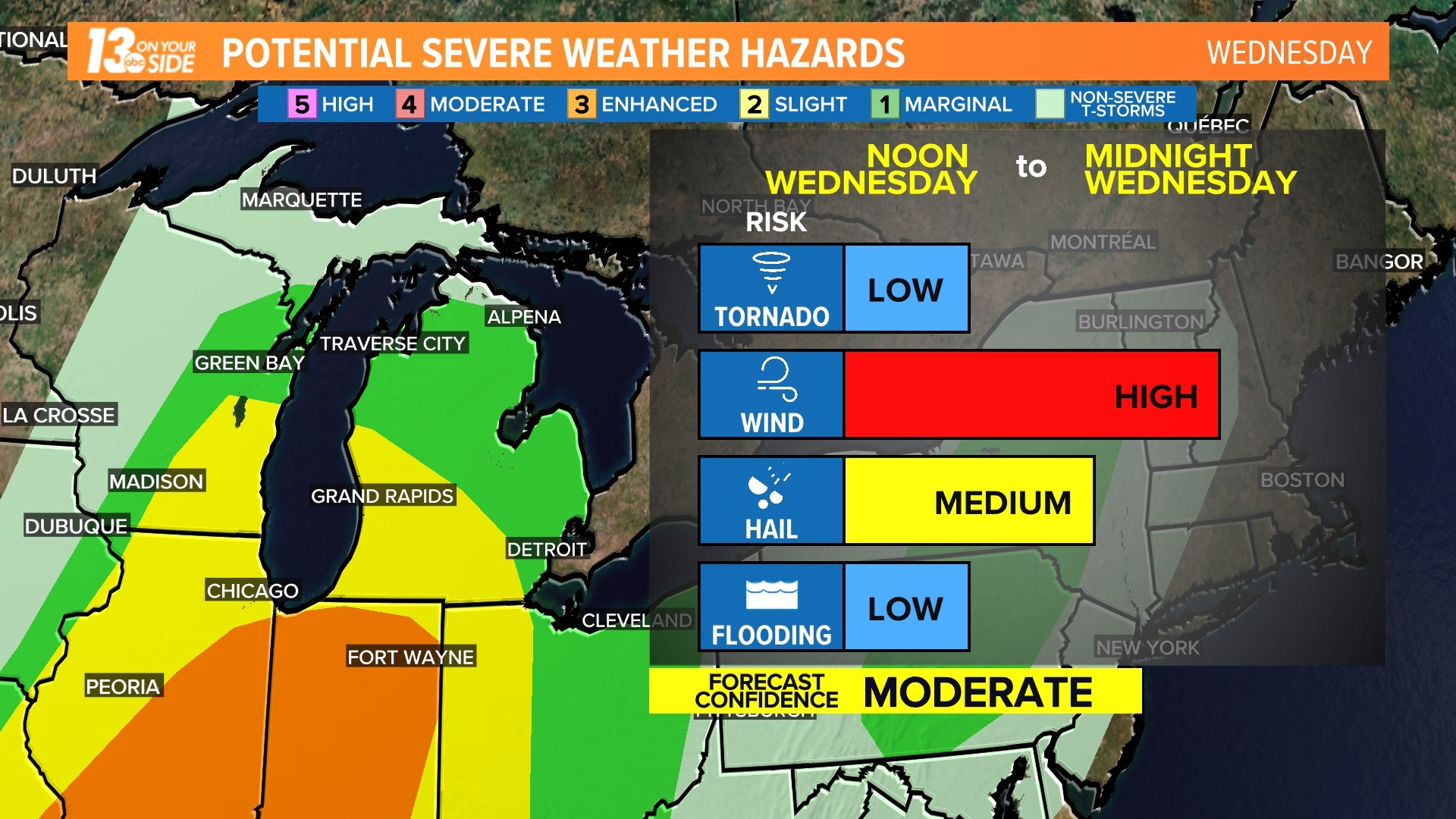 13 Weatherball in Grand Rapids | wzzm13.com