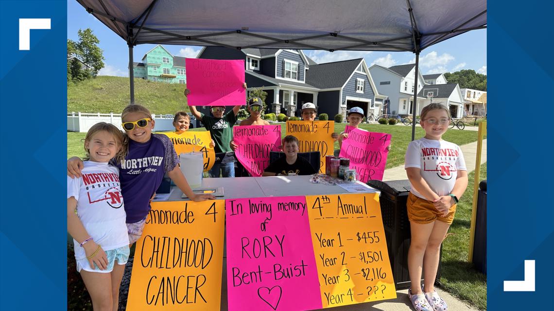 Lemonade stand fundraising for childhood cancer | wzzm13.com