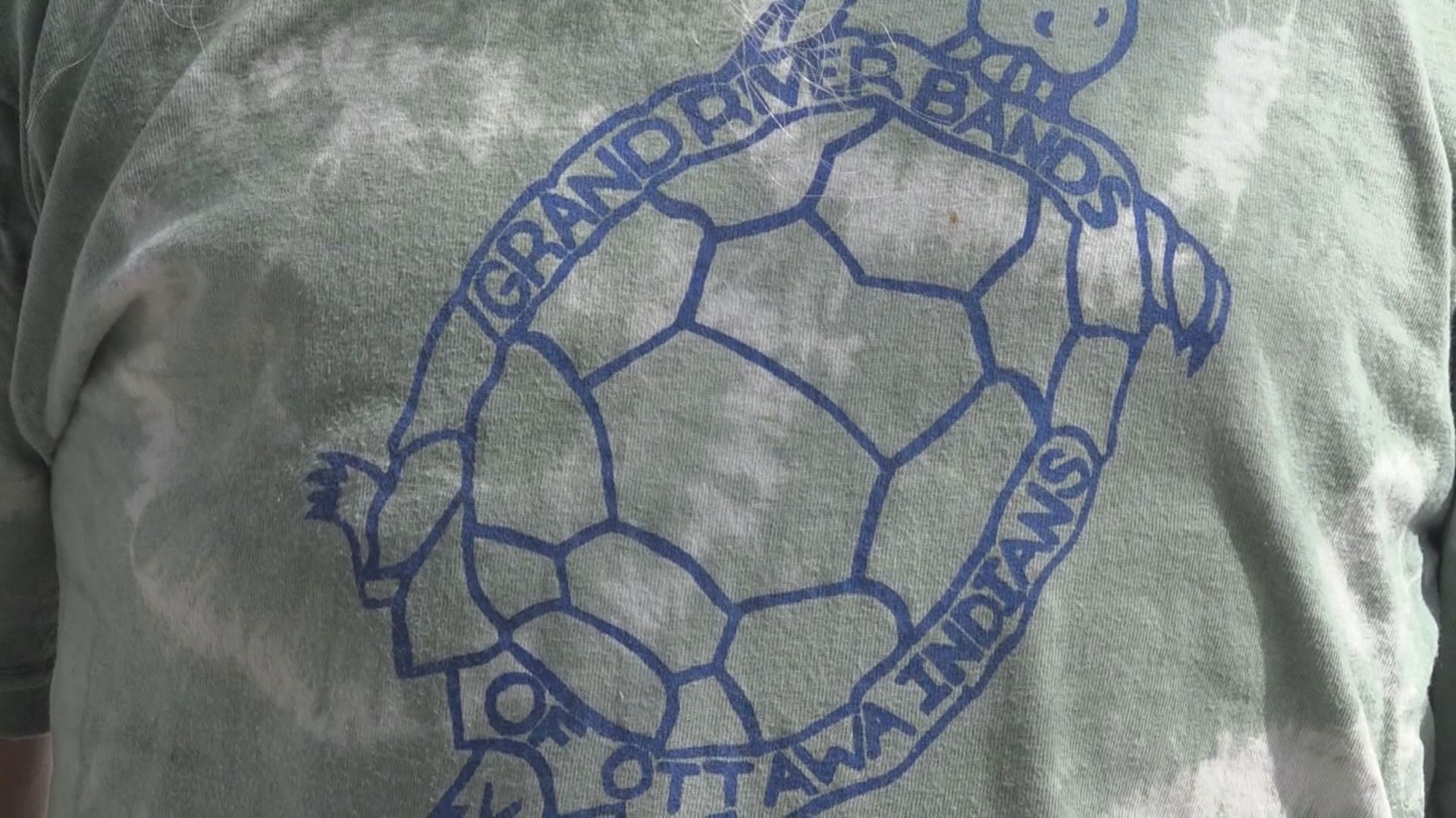 Hourly Forecast on WZZM in Grand Rapids | wzzm13.com