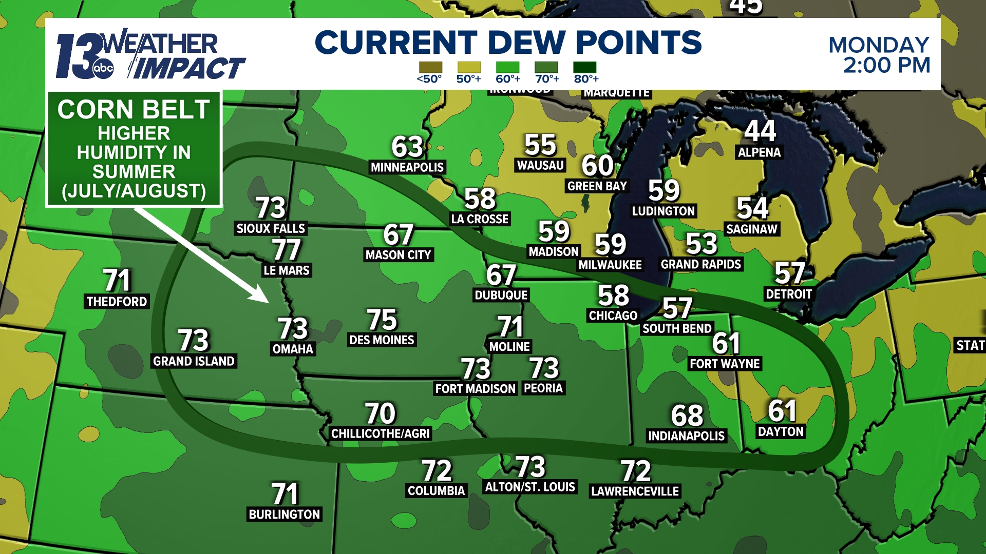 Corn 'sweat' to make it even more humid this coming heat wave | wzzm13.com