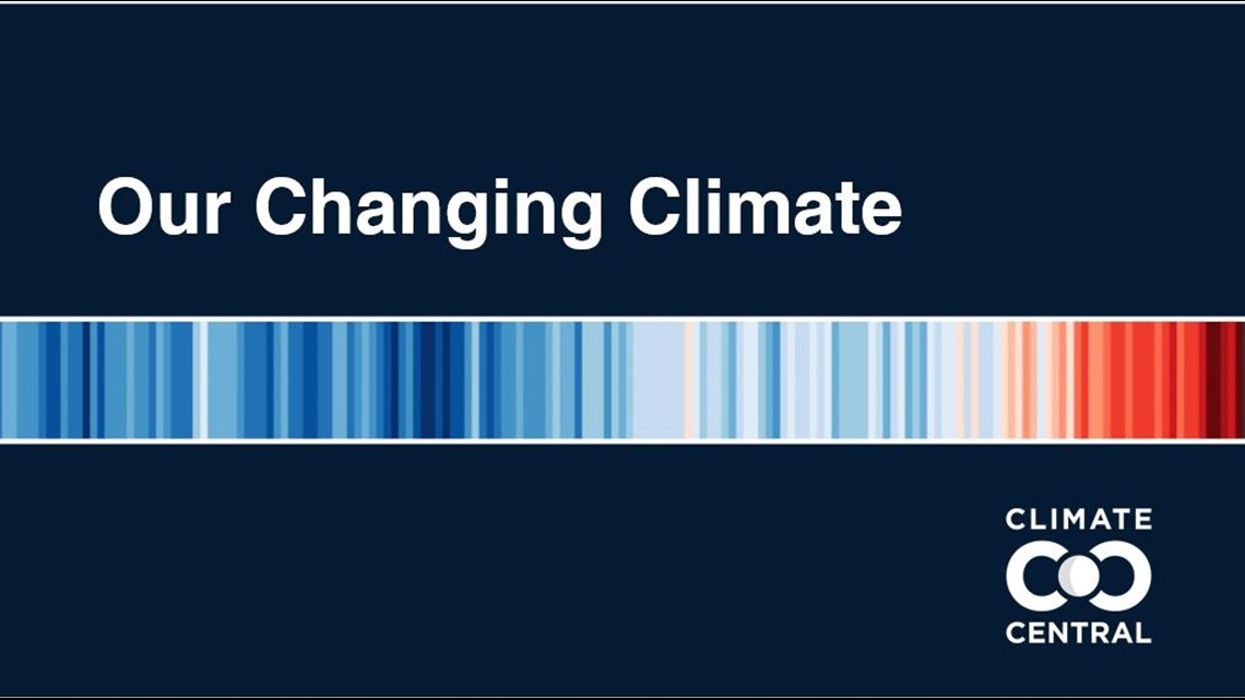 Climate Change: Simple, serious and solvable | wzzm13.com