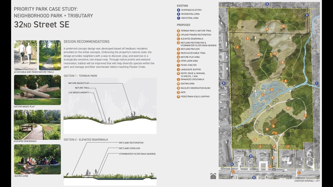Updated plan announced for Grand Rapids City parks | wzzm13.com