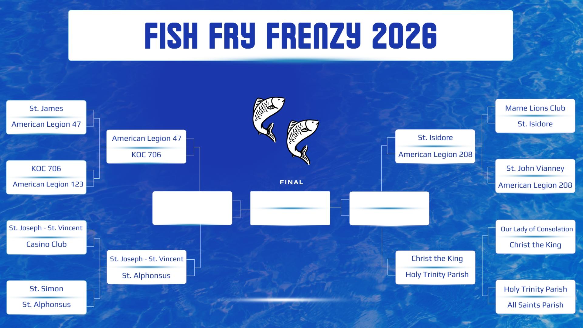 Cast your vote in the 2026 Fish Fry Frenzy: Round 2 | wzzm13.com