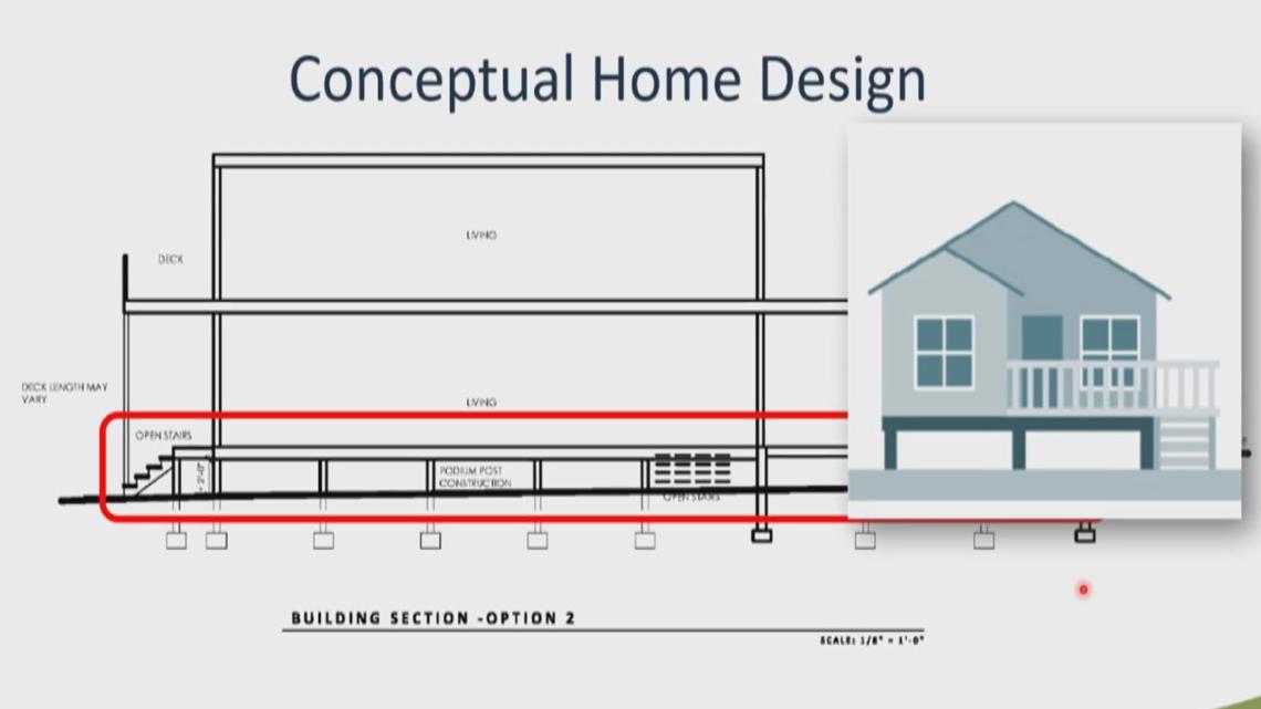 EGLE tackles methane risk at former Muskegon paper mill site | wzzm13.com