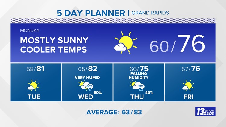 Cleared of murder, Thomas Highers is locked up again on charges of ...