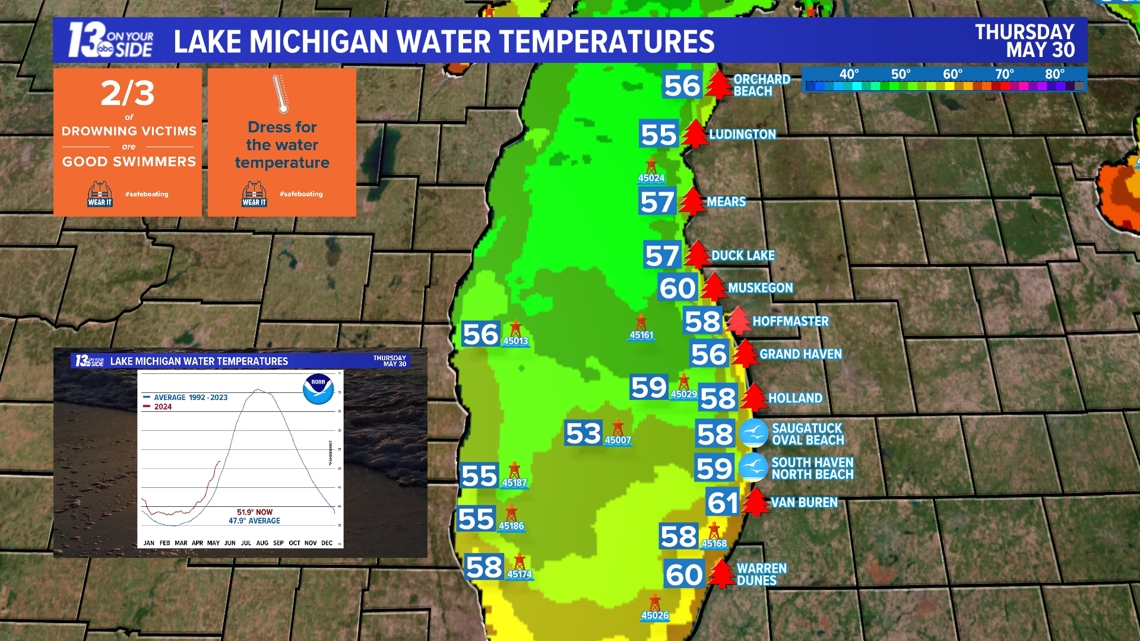 Grand Rapids Leading Local News: Weather, Traffic, Sports and more ...