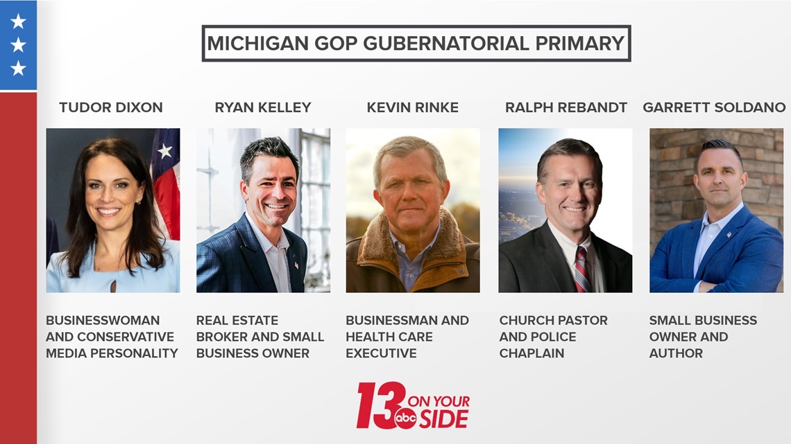 Election Results | Michigan GOP governor primary | wzzm13.com