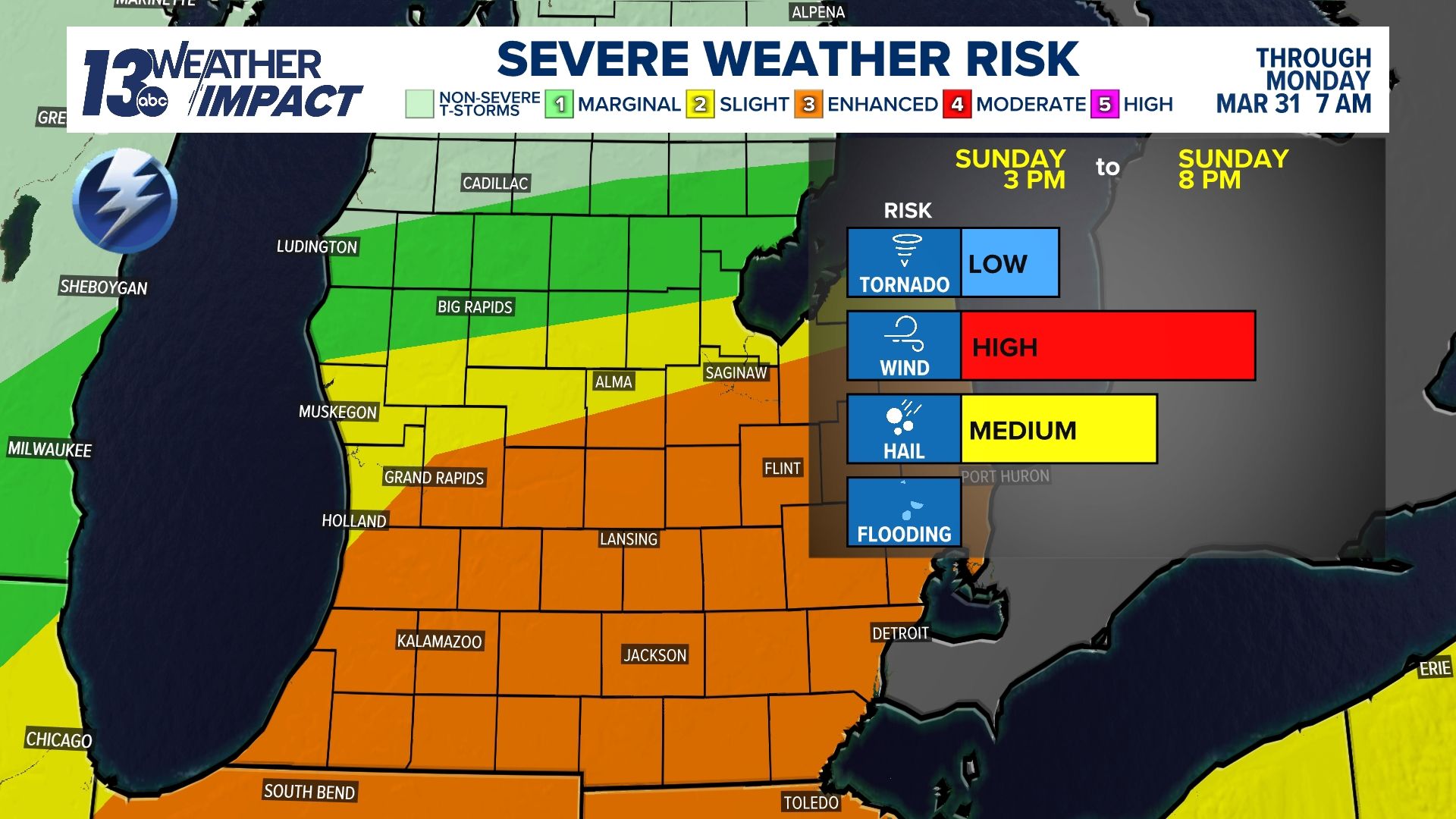 Grand Rapids's Leading Local News: Weather, Traffic, Sports and more ...